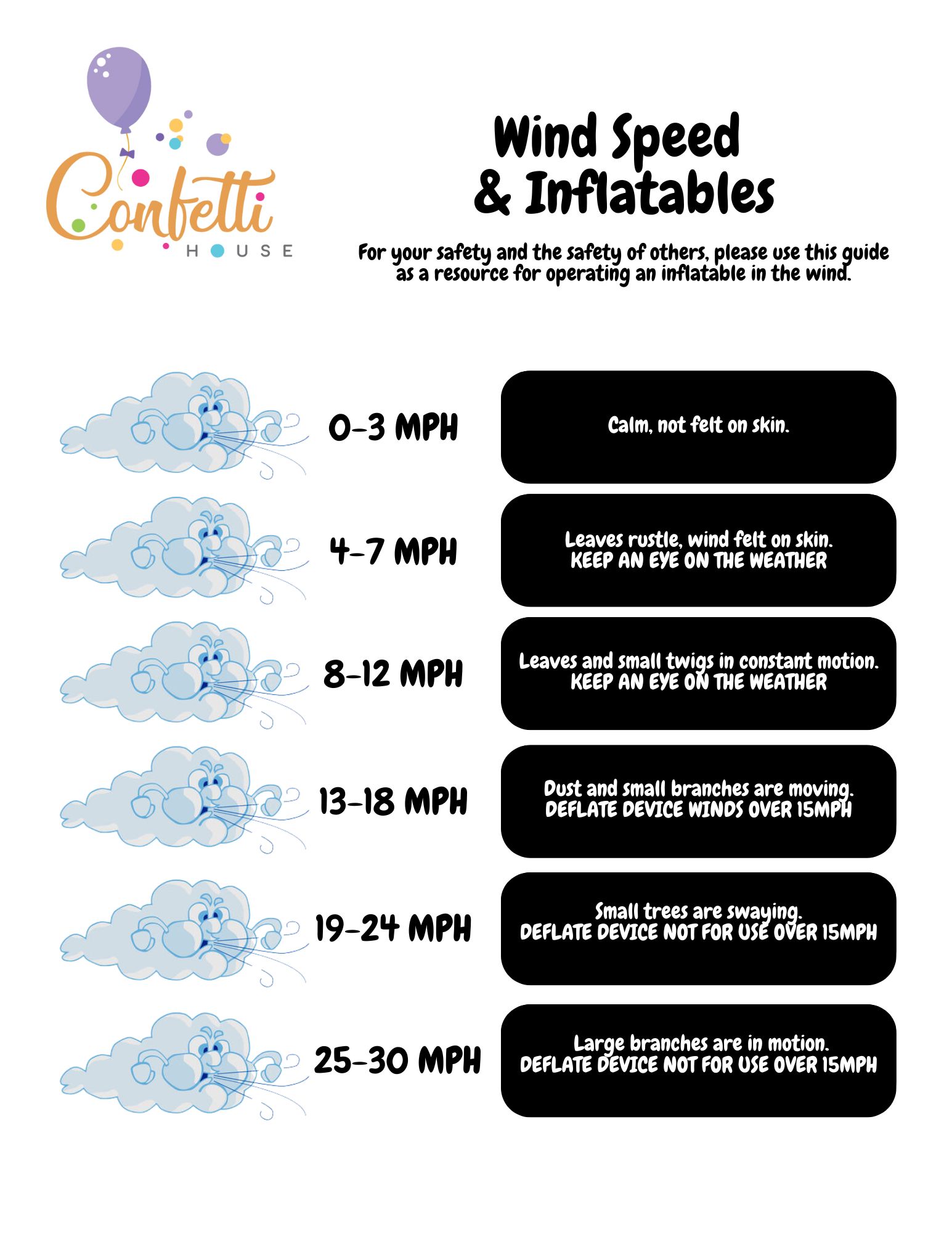 Frequently Asked Questions | ConfettiHouse.com Youngstown OH