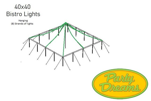 Tent Rentals - 40 x 40 pole tent - Party Dreams Wedding & Event Rental